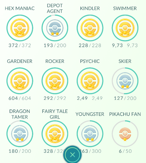 Ecco cosa si ottiene raggiungendo il Livello 40 in Pokémon GO ...