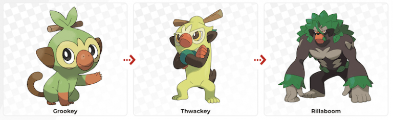 Annunciate ufficialmente le evoluzioni di Grookey, Scorbunny e Sobble ...