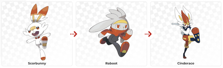 Annunciate ufficialmente le evoluzioni di Grookey, Scorbunny e Sobble ...