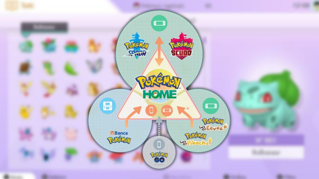 Pokémon HOME ha fruttato 5,5 milioni di dollari in 6 mesi - Pokémon ...