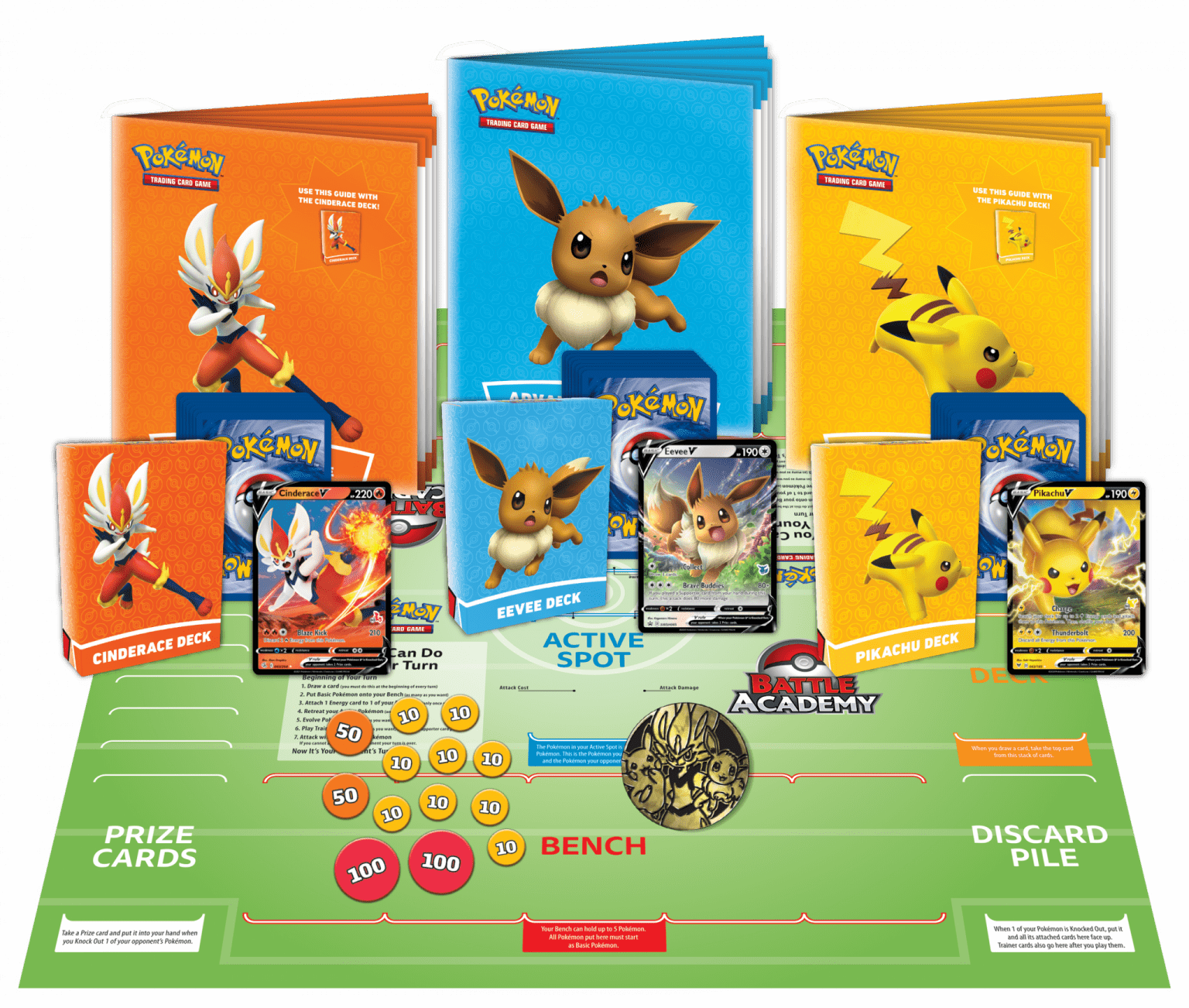 Annunciato Pokémon GCC Accademia Lotta 2, in arrivo nel 2022 - Pokémon ...